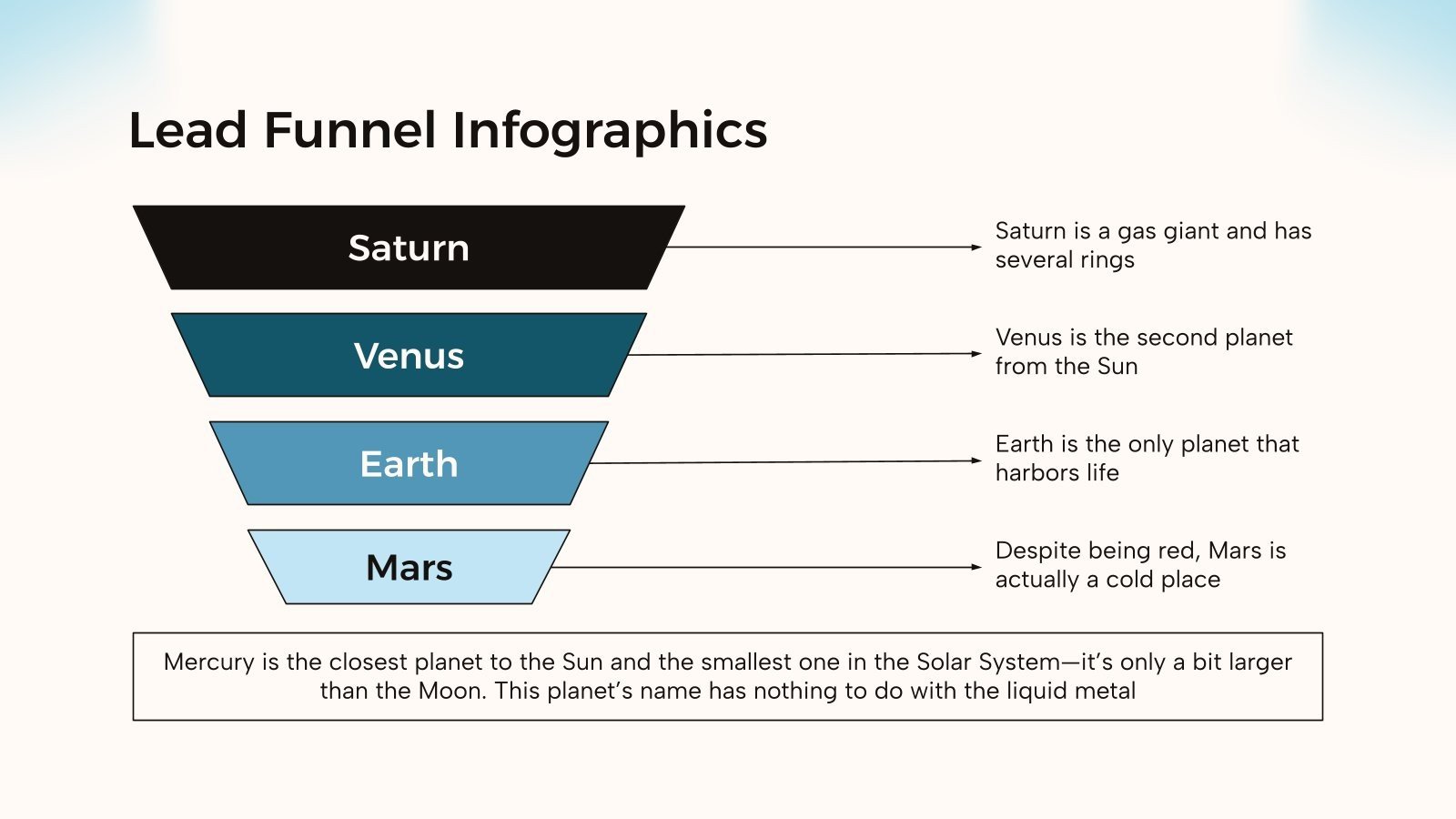 Lead Funnel Infographics