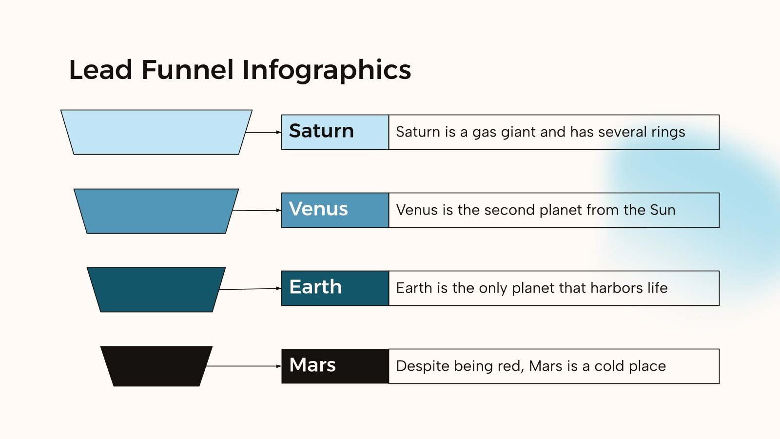 Lead Funnel Infographics