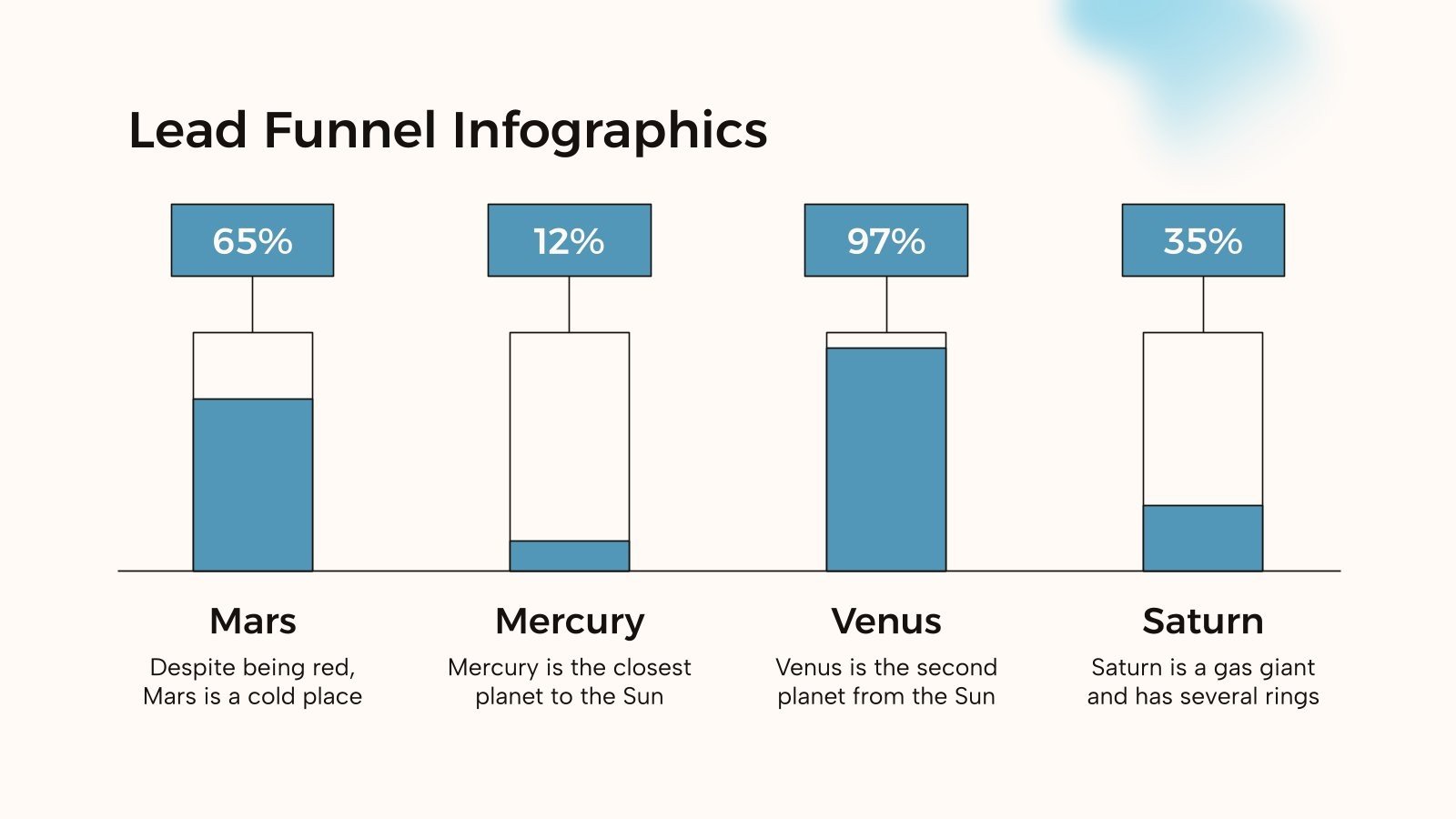 Lead Funnel Infographics