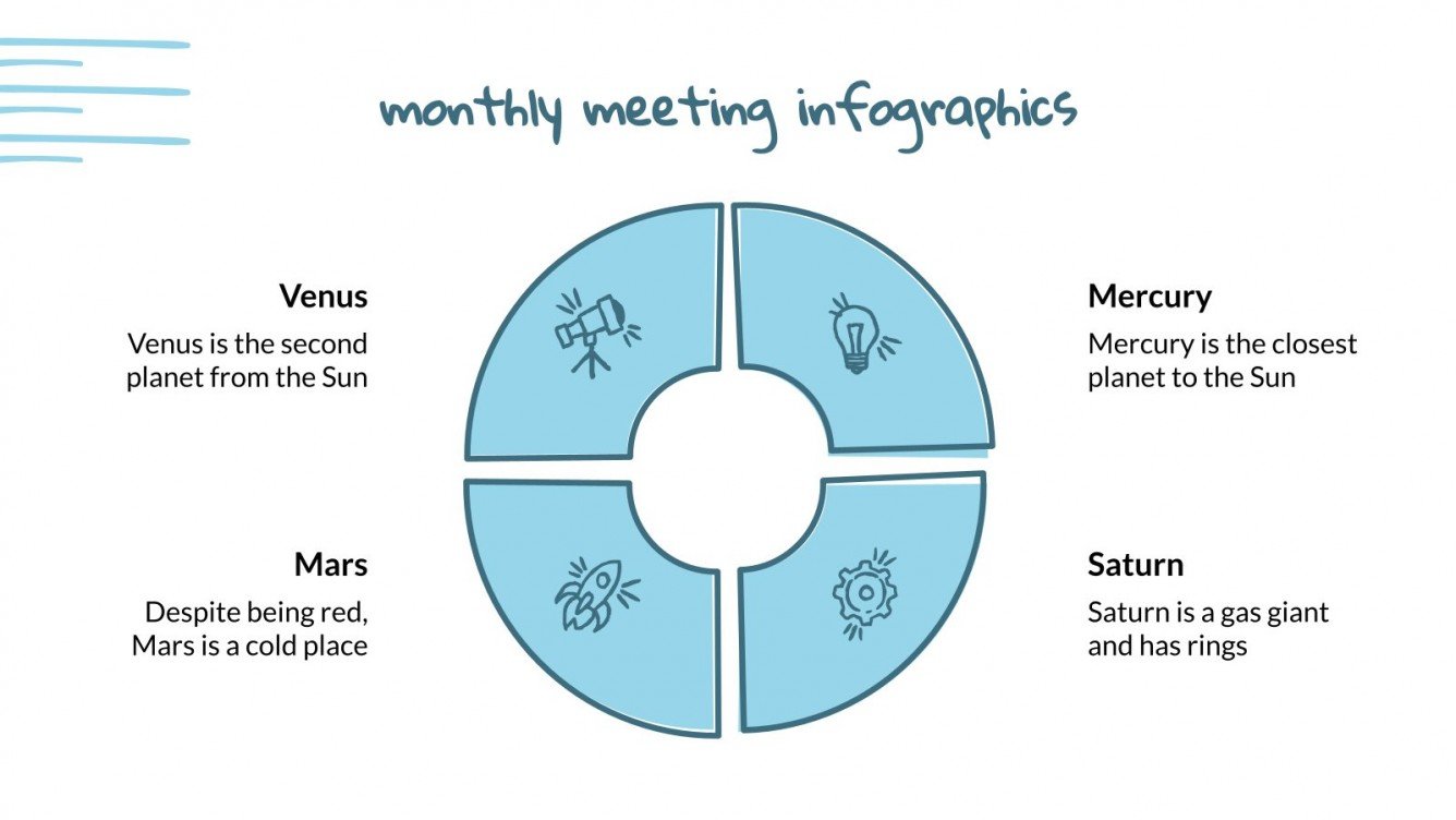Monthly Meeting Infographics | Google Slides and PPT template