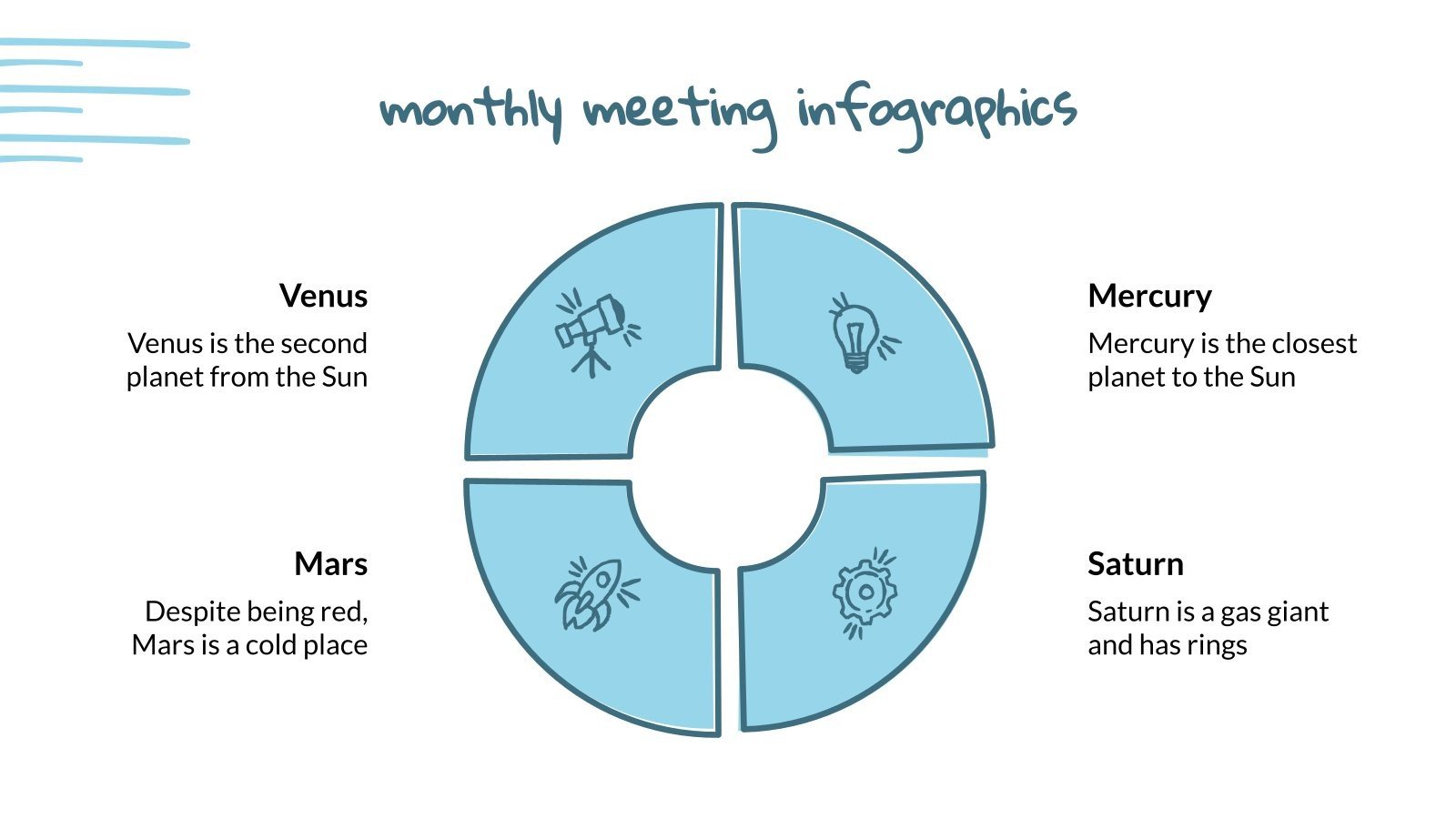 Monthly Meeting Infographics | Google Slides and PPT template