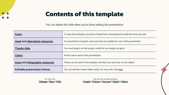 Clothing Line Marketing Plan Presentation