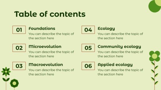Evolution and Ecology - Biology - 11th Grade Presentation