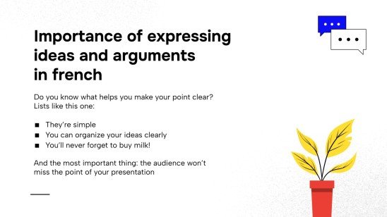 Expressing Ideas and Arguments - French - 10th Grade