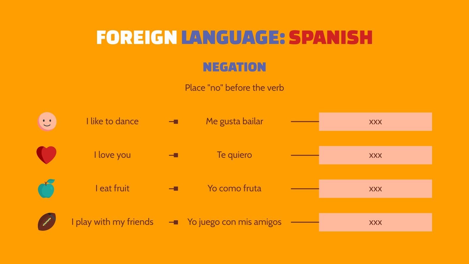 Foreign Language Subject: Spanish Infographics