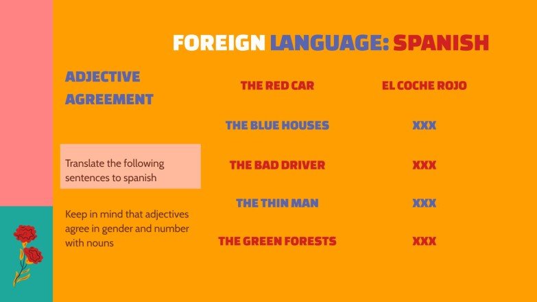 Foreign Language Subject: Spanish Infographics