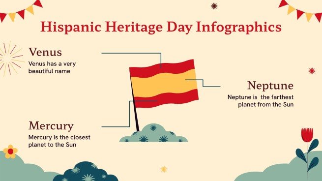 Infografías Día de la Hispanidad