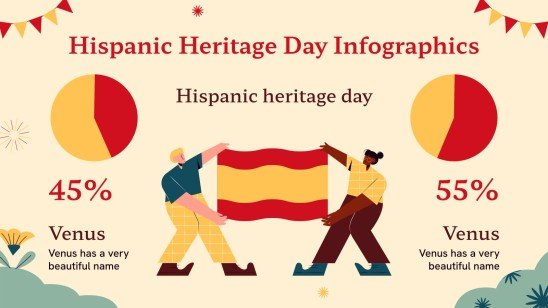 Infografías Día de la Hispanidad