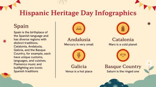 Infografías Día de la Hispanidad