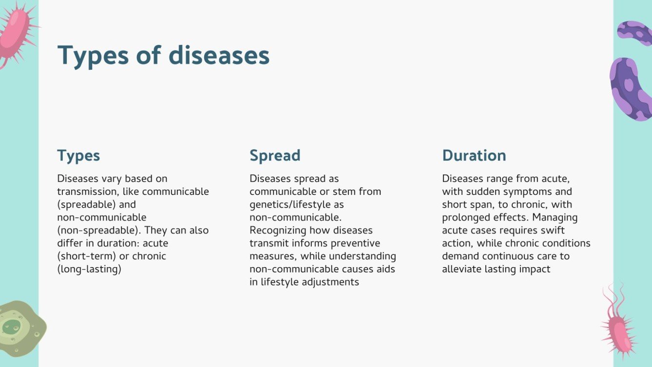 Kingdom Monera: Bacterial Diseases Presentation