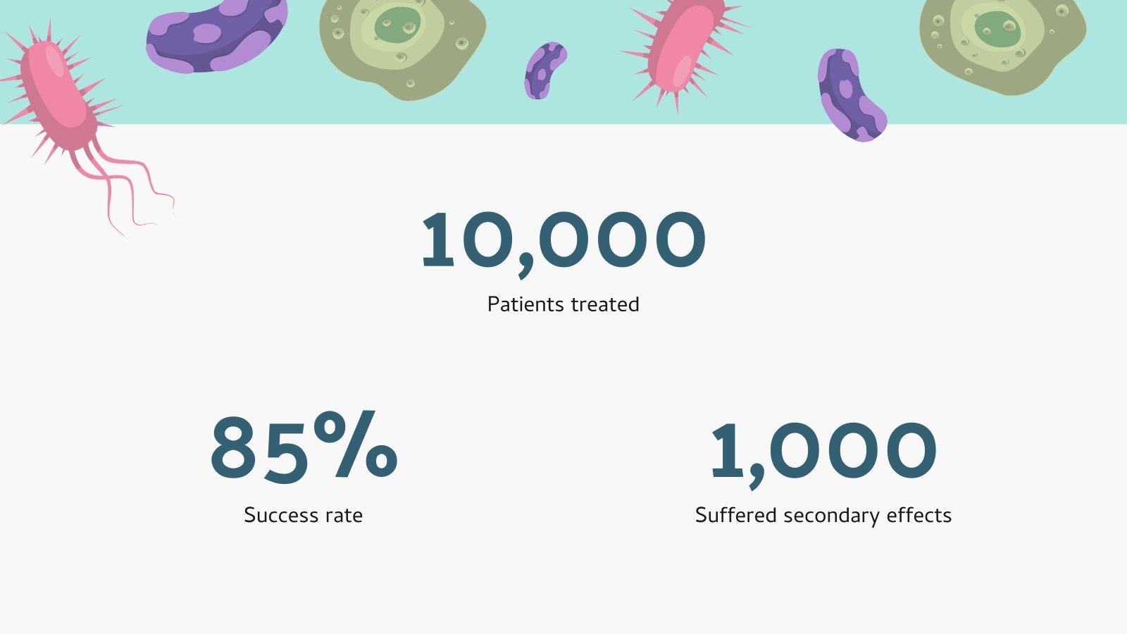 Kingdom Monera: Bacterial Diseases Presentation