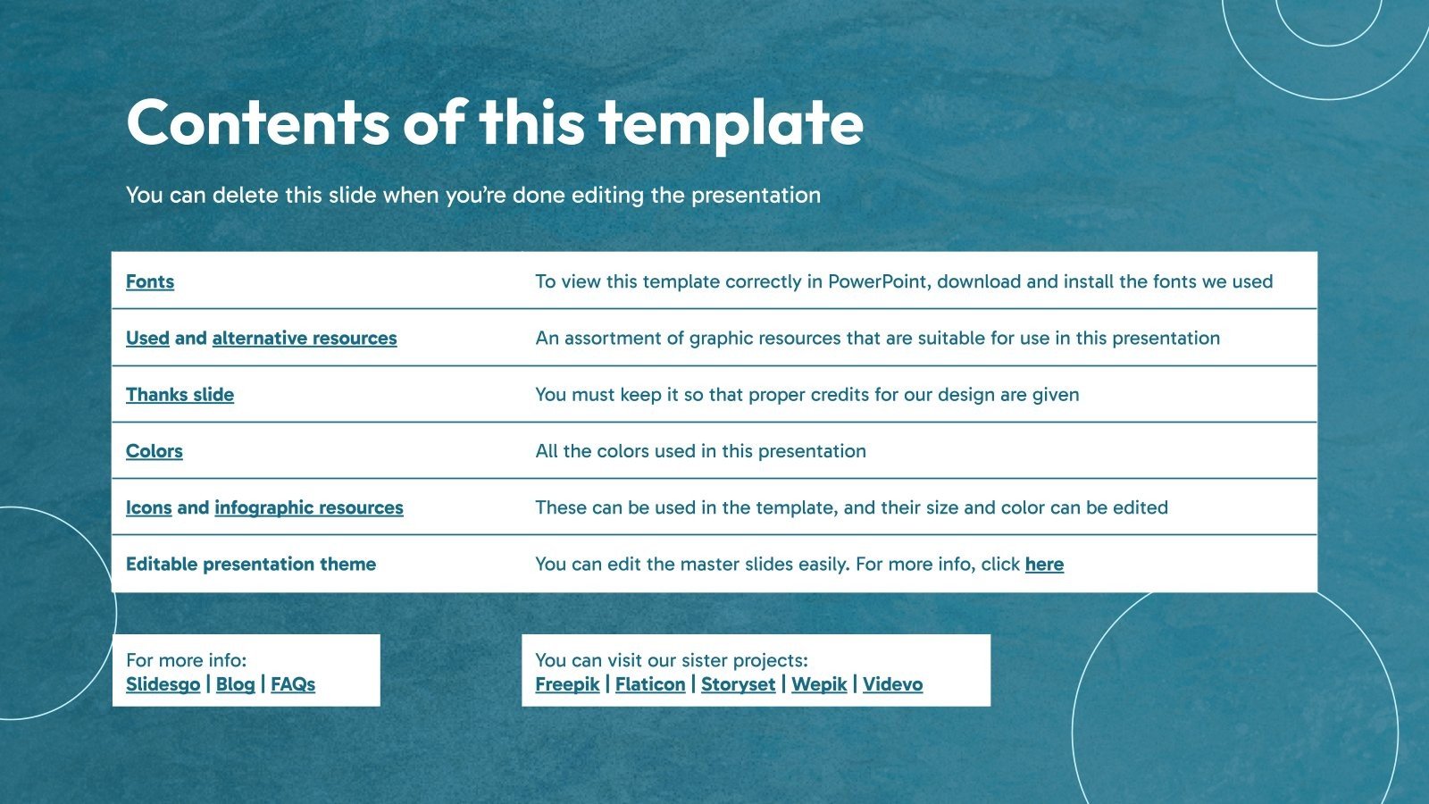 Watersheds and Drainage Basins Presentation