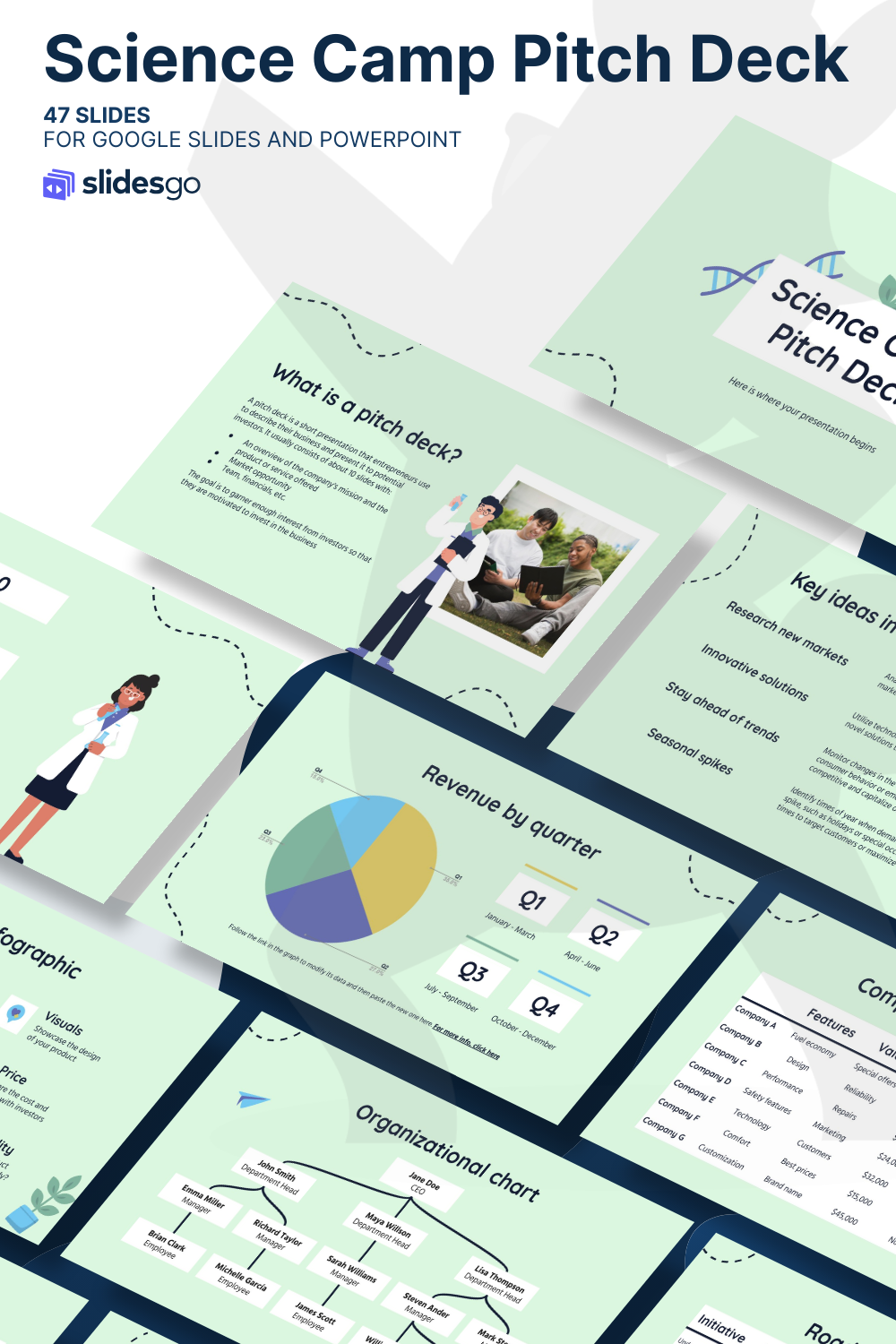 Science Camp Pitch Deck Presentation