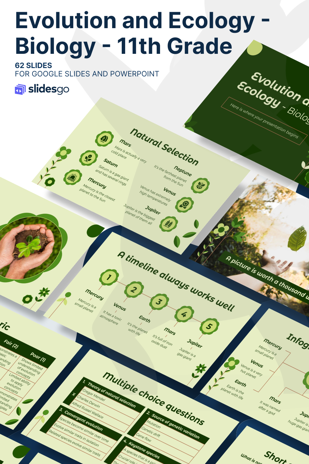 Evolution and Ecology - Biology - 11th Grade Presentation