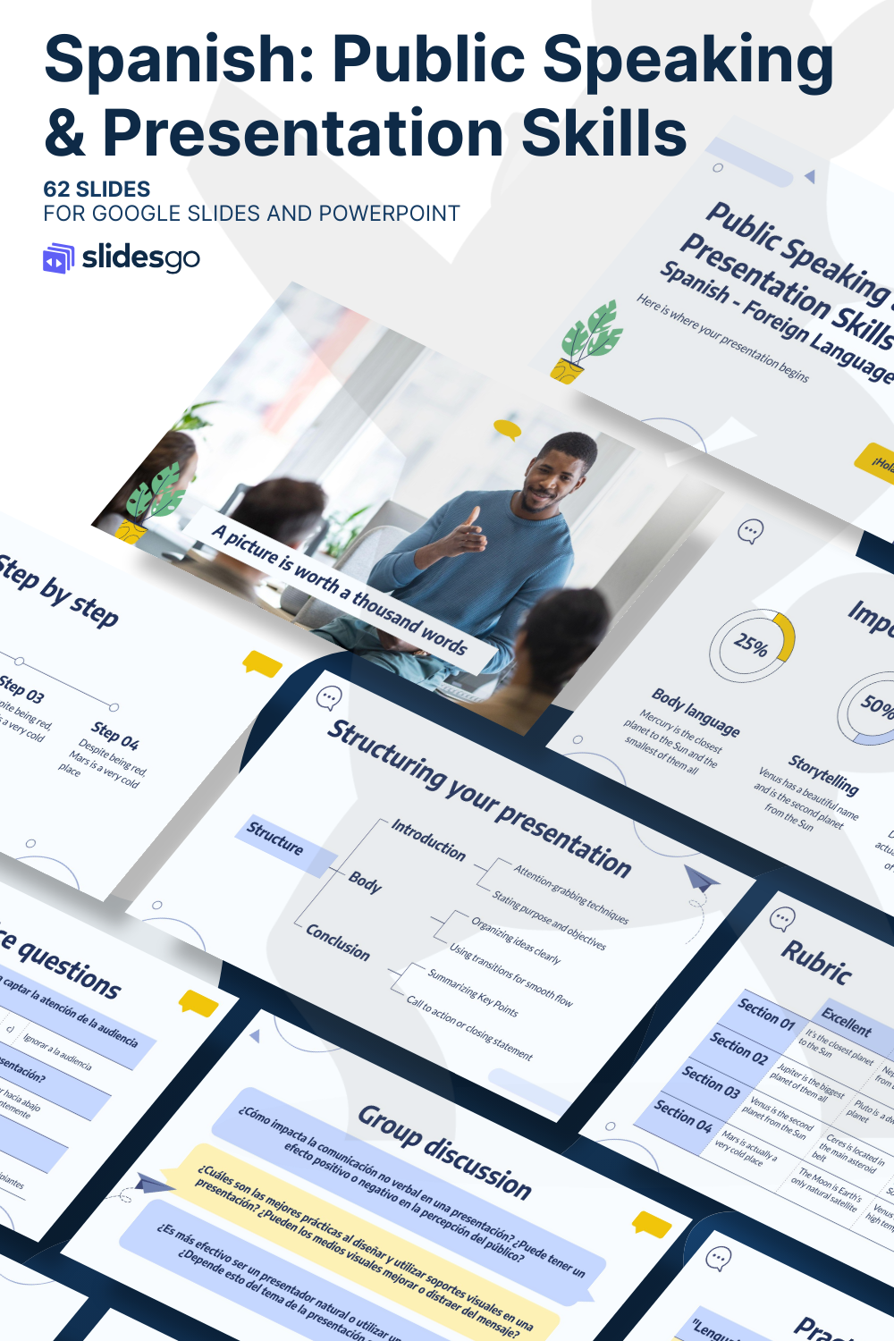 Public Speaking and Presentation Skills - Spanish