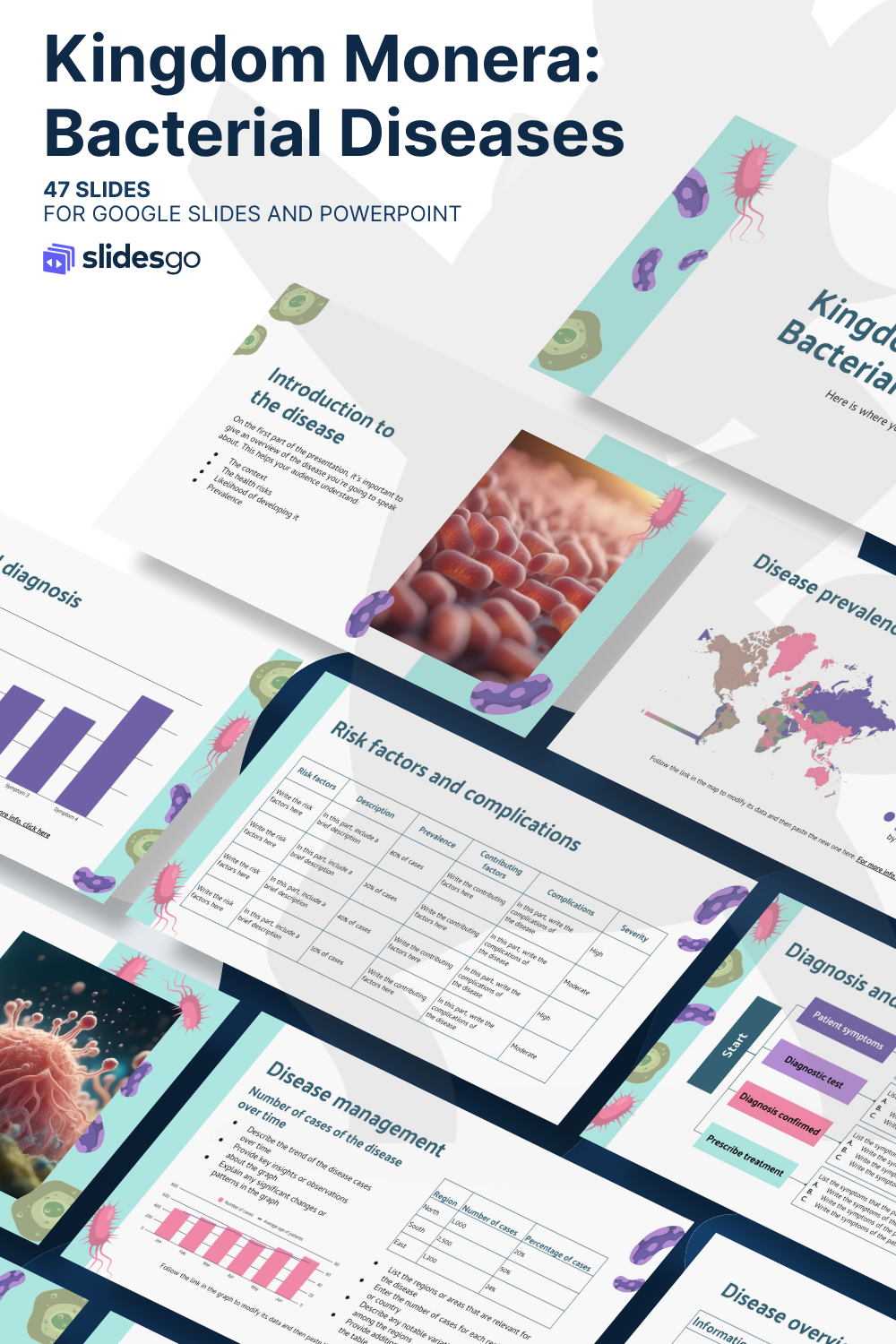 Kingdom Monera: Bacterial Diseases Presentation