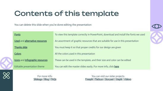 Brand Name Renewal Project Proposal Presenetation