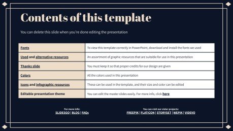 Art Deco Vintagecore Slides Presentation