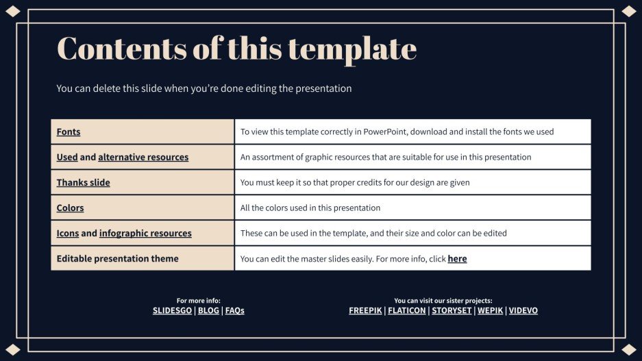 Art Deco Vintagecore Slides Presentation