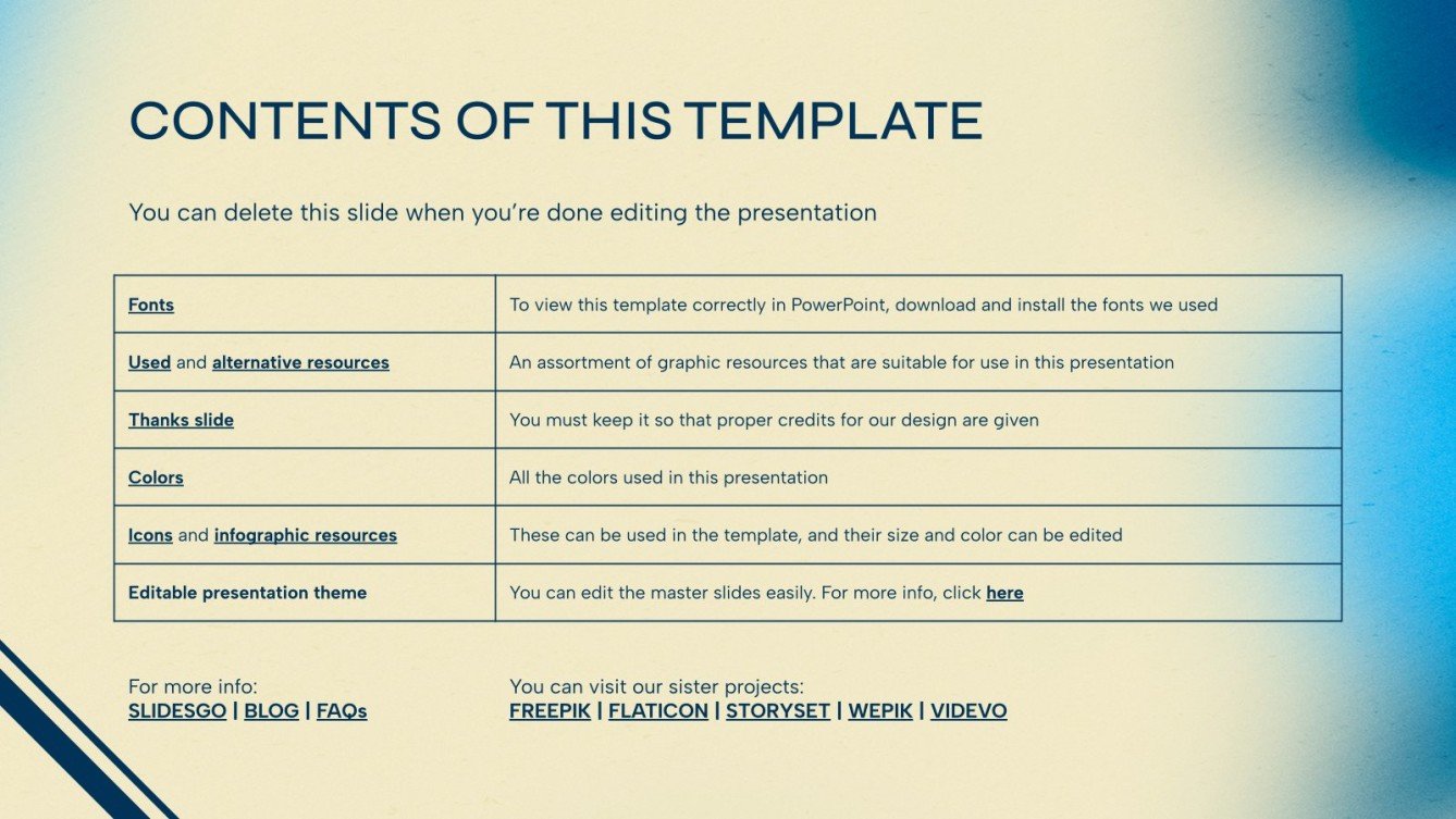Acrophobia, Fear of Heights Presentation