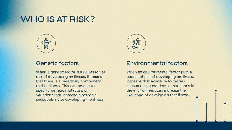 Acrophobia, Fear of Heights Presentation