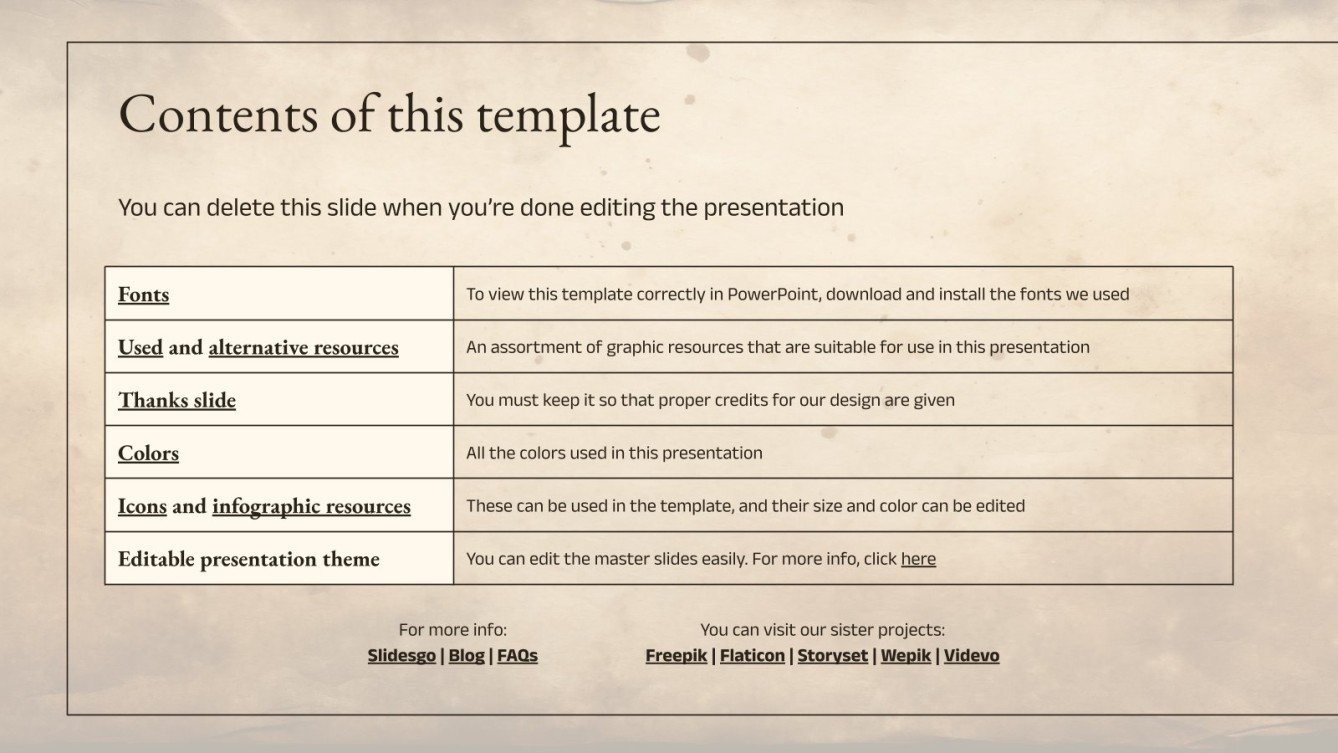 World War I - History - 10th Grade Presentation