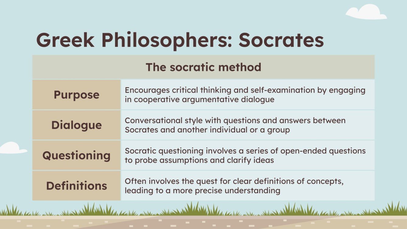Greek Philosophers: Socrates Infographics