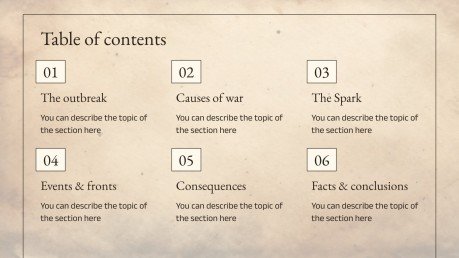 World War I - History - 10th Grade Presentation