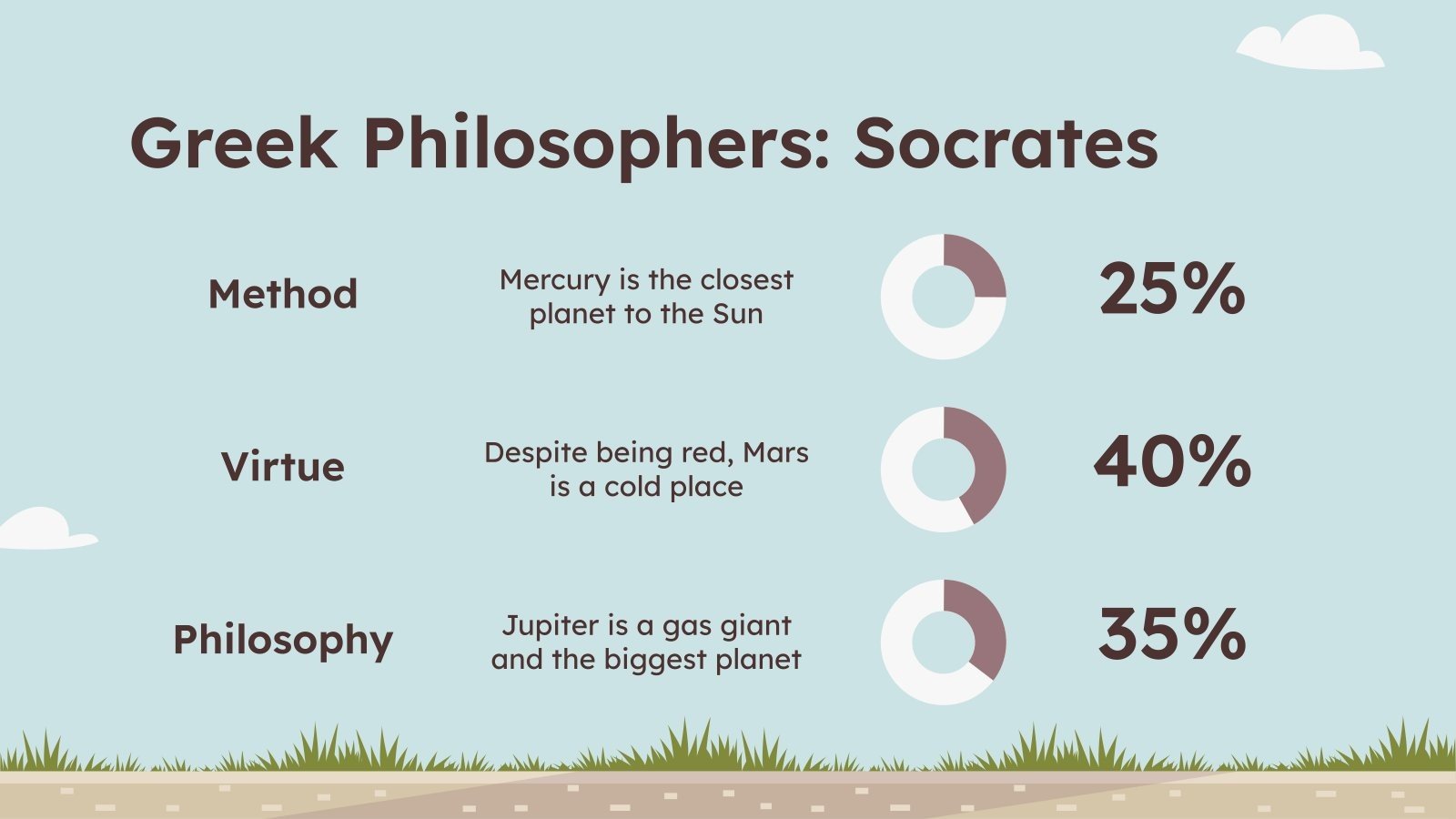 Greek Philosophers: Socrates Infographics