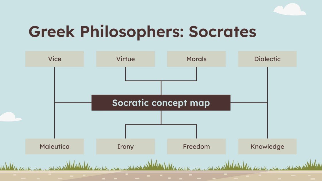 Greek Philosophers: Socrates Infographics