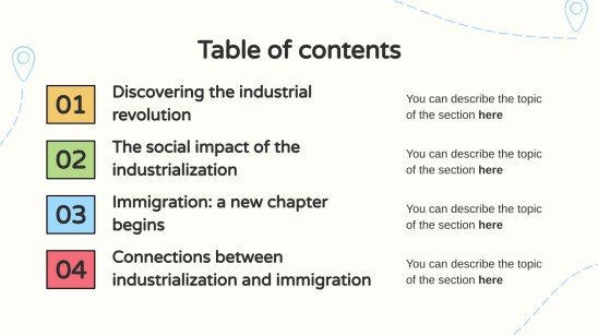 Industrialization and Immigration - Social Studies