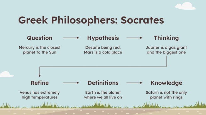 Greek Philosophers: Socrates Infographics