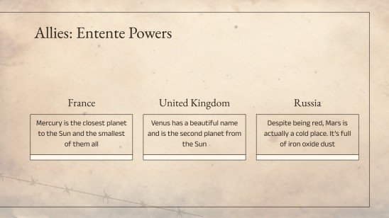 World War I - History - 10th Grade Presentation