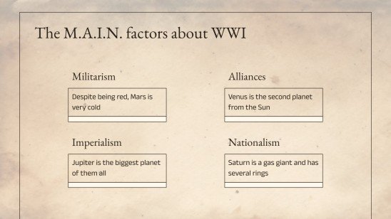 World War I - History - 10th Grade Presentation