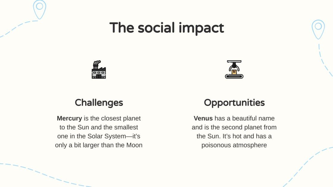 Industrialization and Immigration - Social Studies