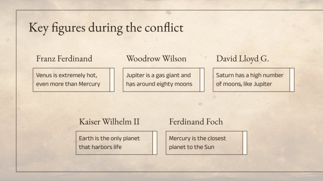 World War I - History - 10th Grade Presentation