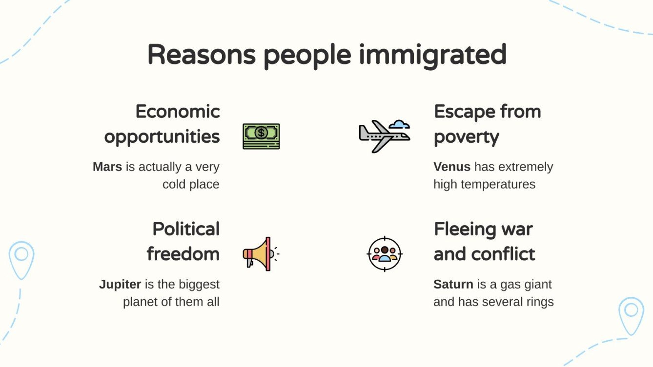 Industrialization and Immigration - Social Studies
