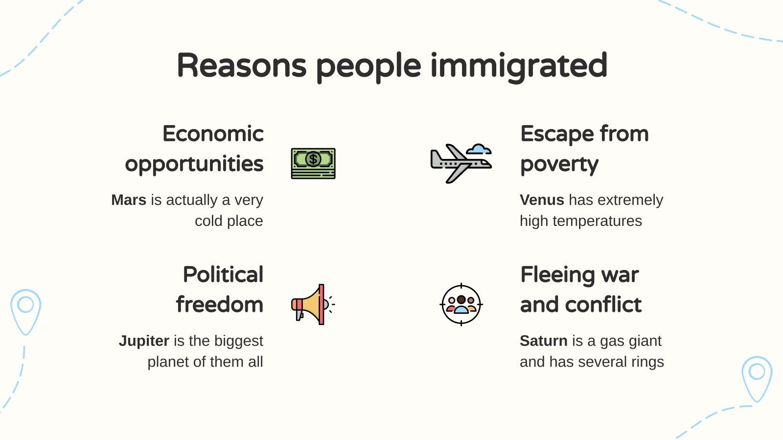 Industrialization and Immigration - Social Studies