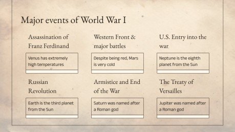 World War I - History - 10th Grade Presentation
