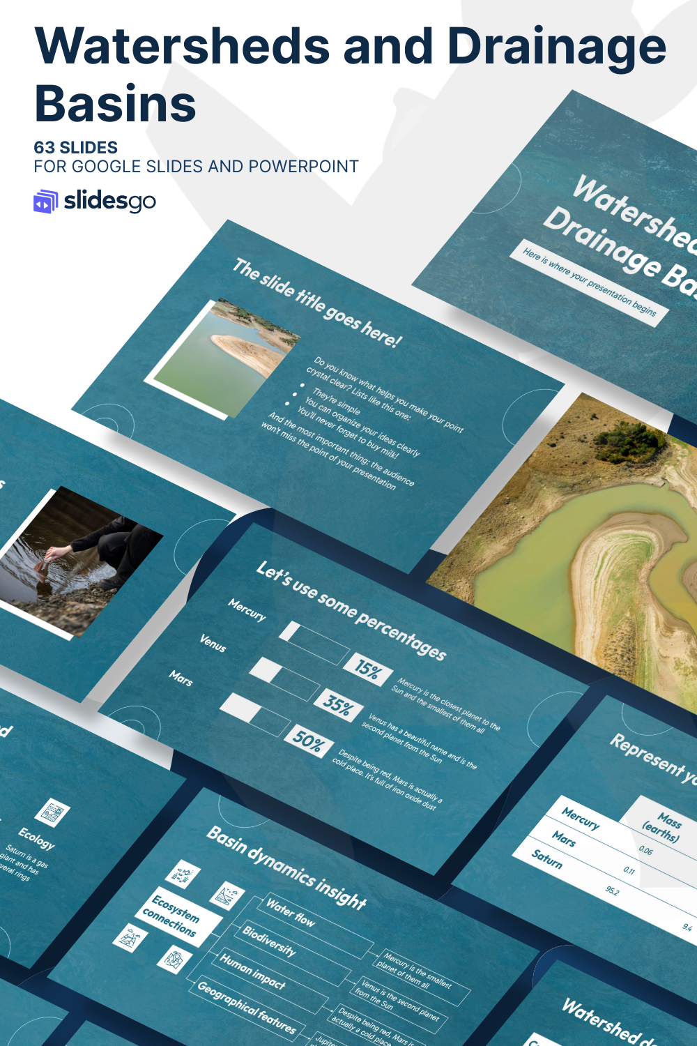Watersheds and Drainage Basins Presentation