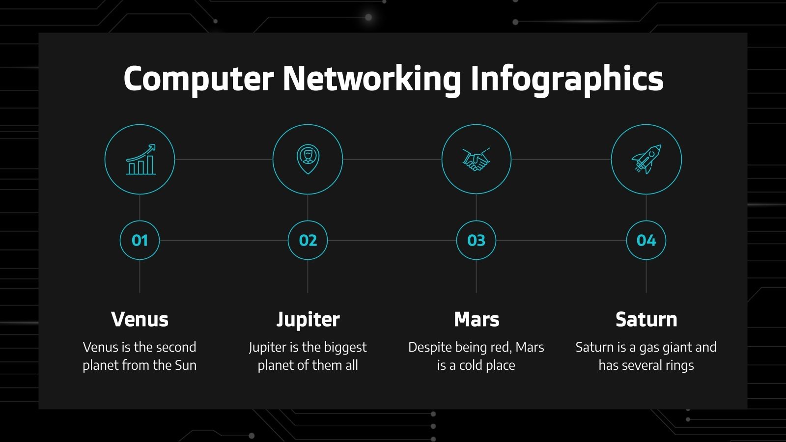 Computer Networking Project Proposal Infographics