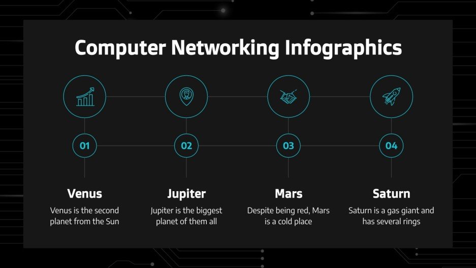 Computer Networking Project Proposal Infographics
