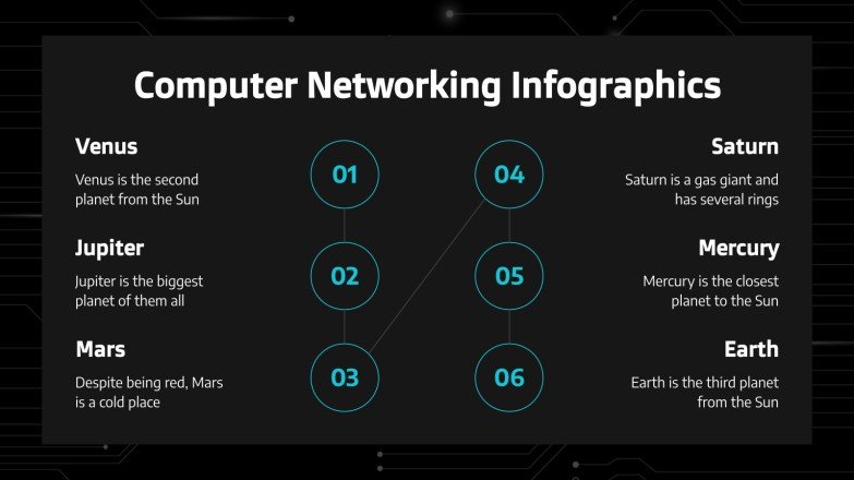 Computer Networking Project Proposal Infographics