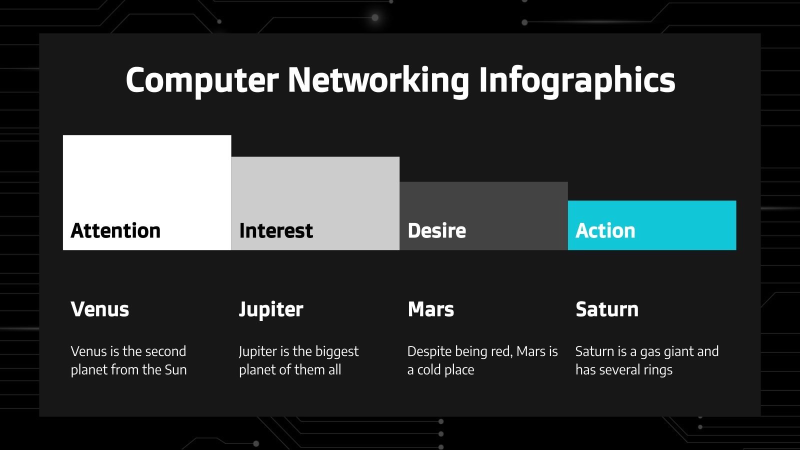 Computer Networking Project Proposal Infographics