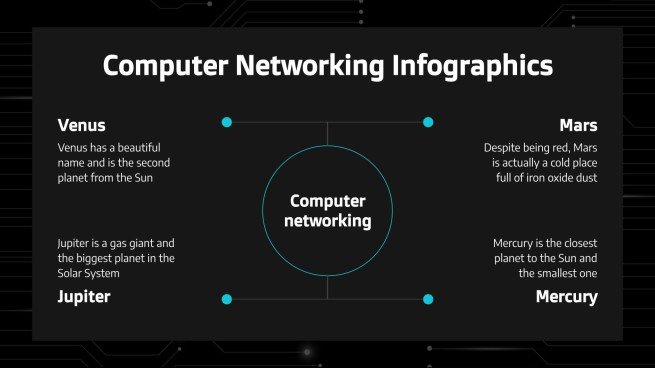 Computer Networking Project Proposal Infographics