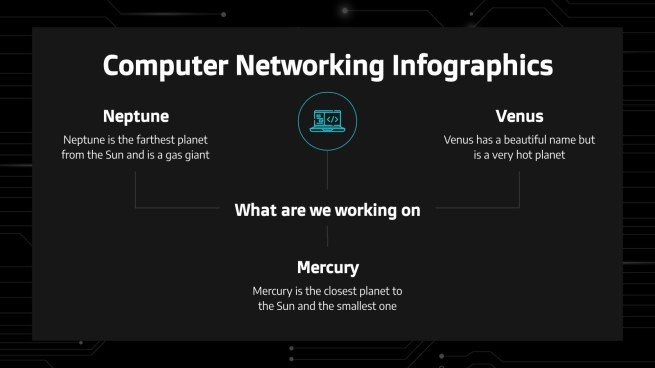 Computer Networking Project Proposal Infographics