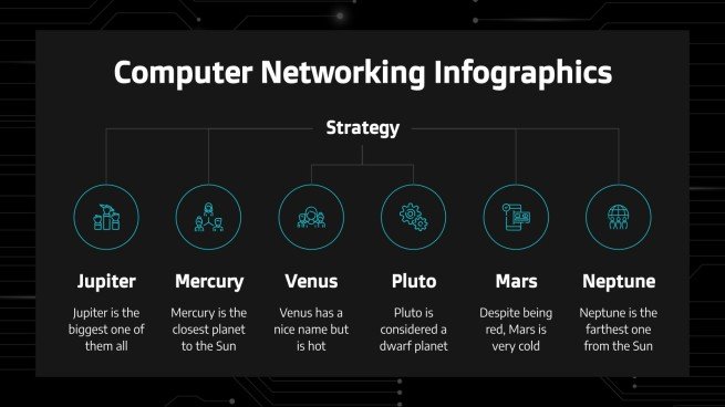Computer Networking Project Proposal Infographics