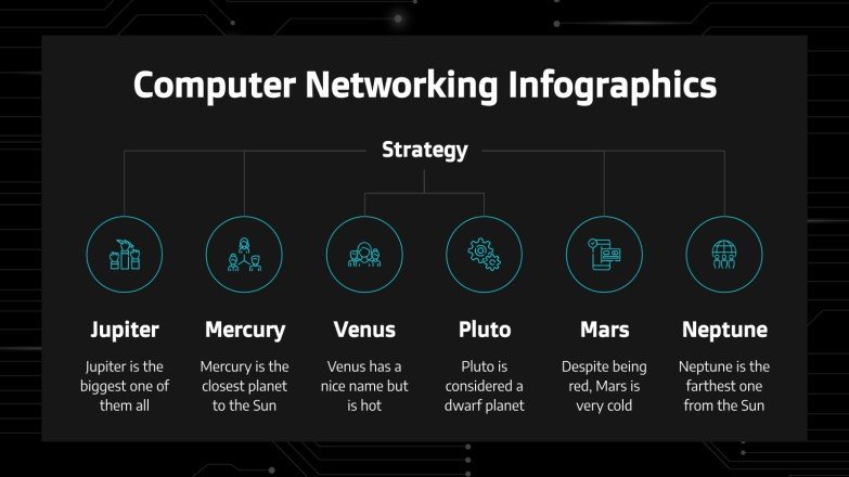 Computer Networking Project Proposal Infographics