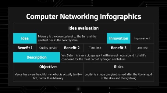 Computer Networking Project Proposal Infographics