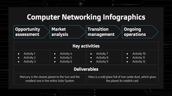 Computer Networking Project Proposal Infographics